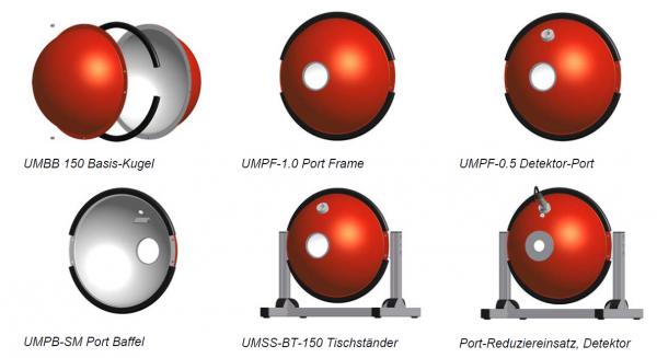 Modular Integrating Sphere Concept Gigahertz-Optik